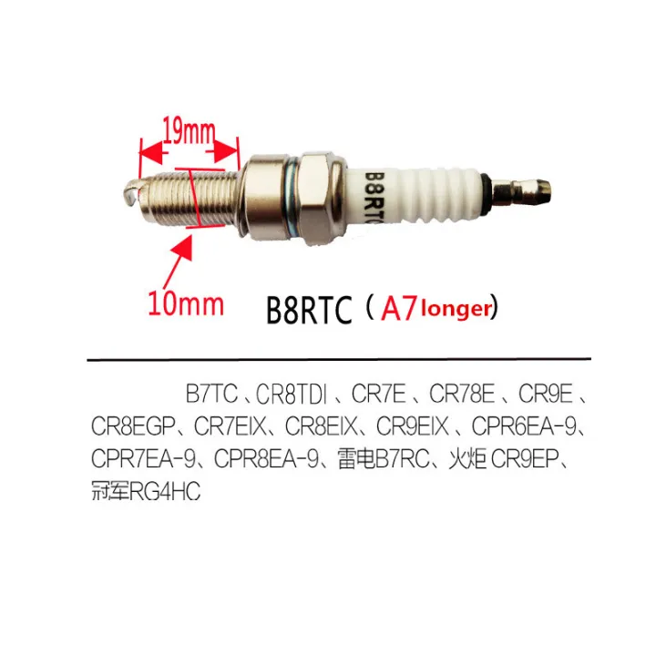 【beauty code】AZGIANT Motorcycle spark A7TC/D8TC BM6A /Z4C F5TC/CR8E/CR9E CR6E CR8E B8RTC CR9E ...