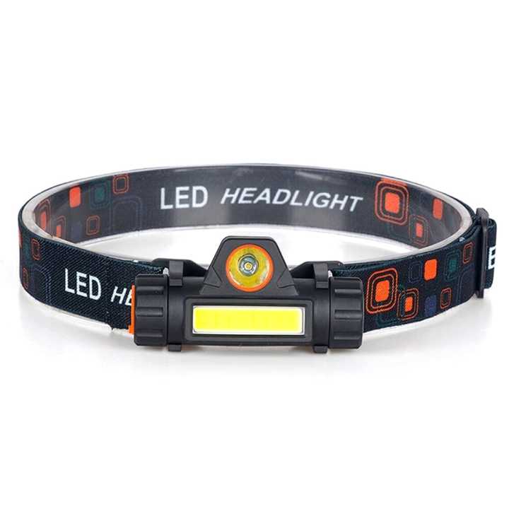 Headlamp / Headlight / Mini Headlamp / Mini Headlight / Head Lamp ...