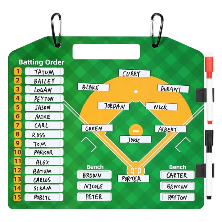 Magnetic Baseball Lineup Board, Dry Erase Lineup Board, for Coaching ...