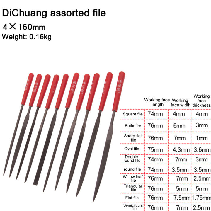 10 piece Diamond Mini Needle File Set Handy Tools Ceramic Crafts DIY ...