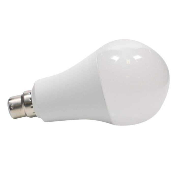 New Days Led House Bulb - White | Daraz.lk