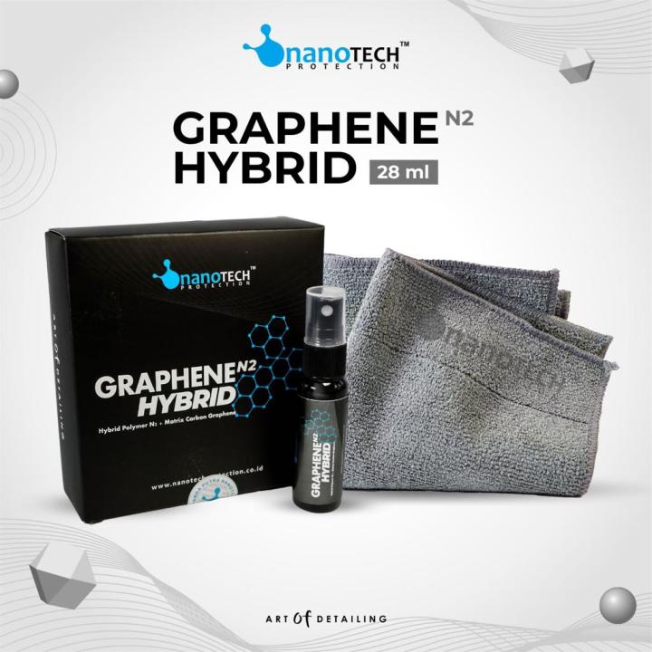 Graphene Hybrid | Daraz.lk: Buy Online at Best Prices in Srilanka ...