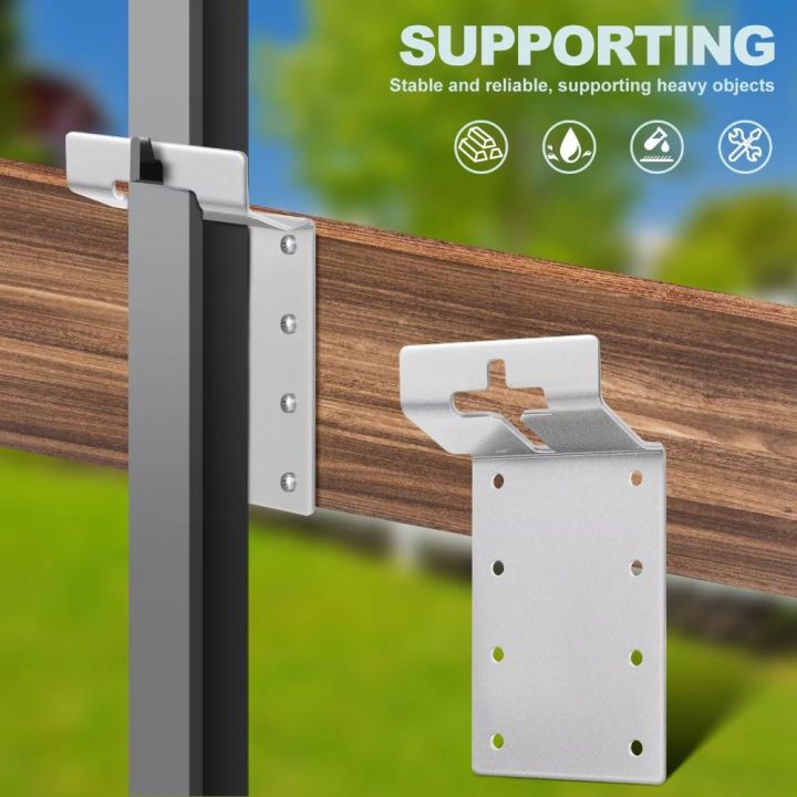 Durable Sturdy 3 Inch T-Post Mounting Bracket Sleek and Minimalist ...