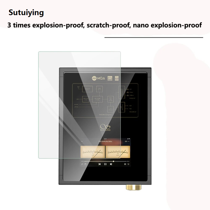Sutuiying Scratch-Proof Anti-Explosion Soft Screen Protector Film for ...