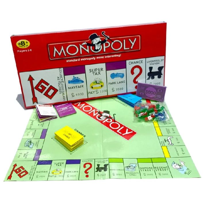 Monopoly Standard Board Game Red – 55280 | Daraz.lk