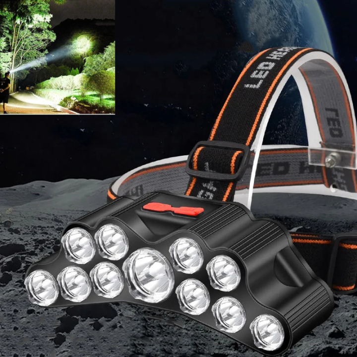 11-Core LED Headlamp Outdoor ABS Head-mounted 4 Modes Rechargeable ...