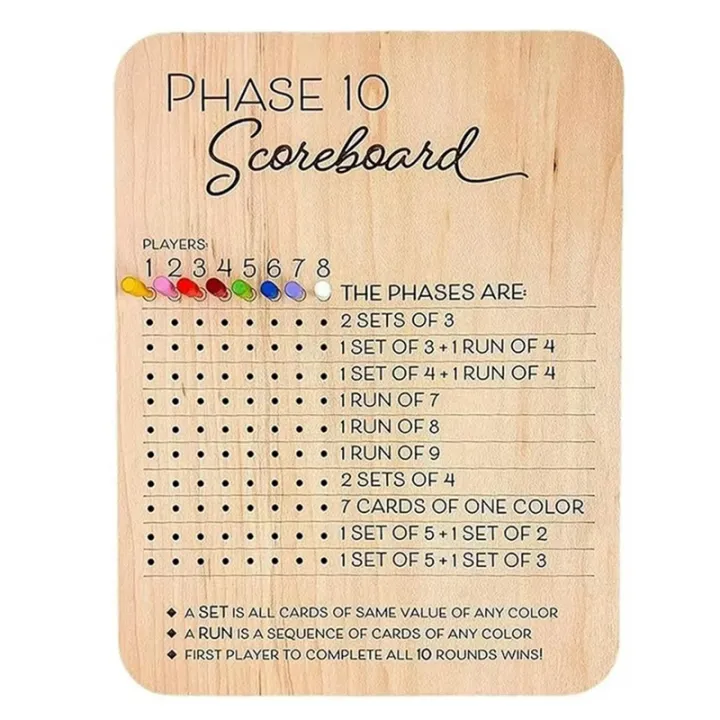 Phase 10 Score Board - Phase Ten Scorecard and Round Tracker Phase 10 ...
