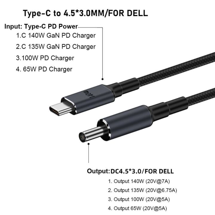 Ineverlefte 180CM Laptop USB Type C to DC Cable 20V 7A 5.5X2.5mm PD 140 ...