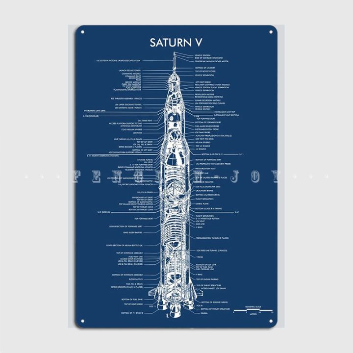 Saturn V Rocket Blueprint Metal Sign Wall Mural Party Design Plaques ...