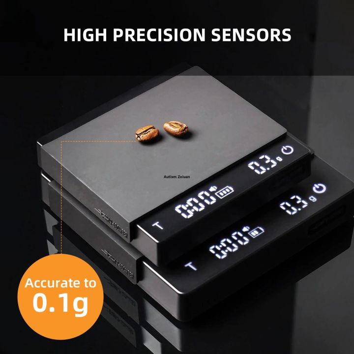 Barista Espresso MHW-3BOMBER Digital Kitchen Scale High Precision Cycle ...