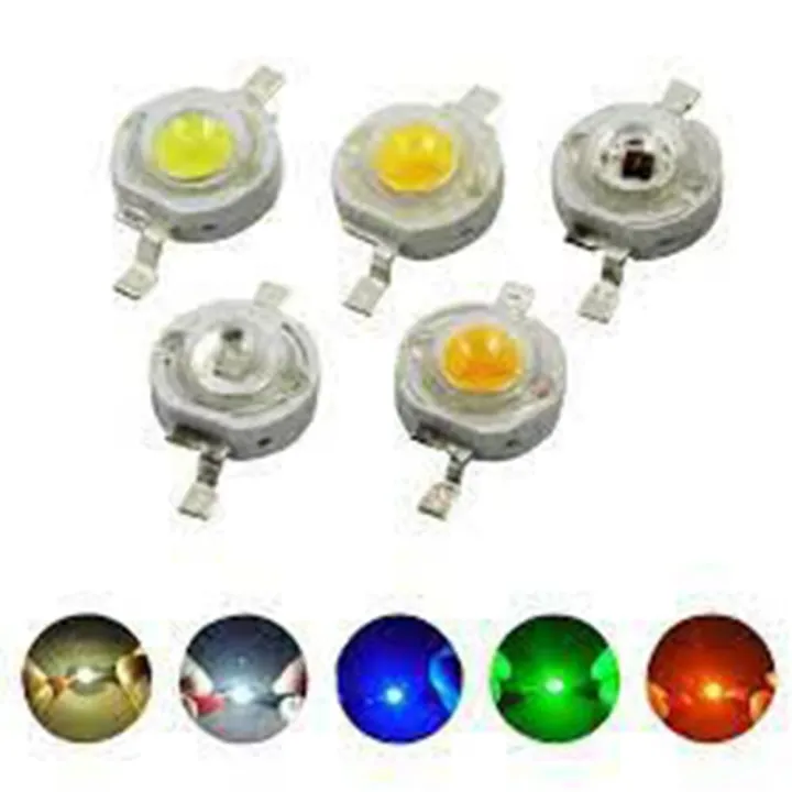1W LED Spot Light Multi Colour (WW+RGB) | Daraz.lk
