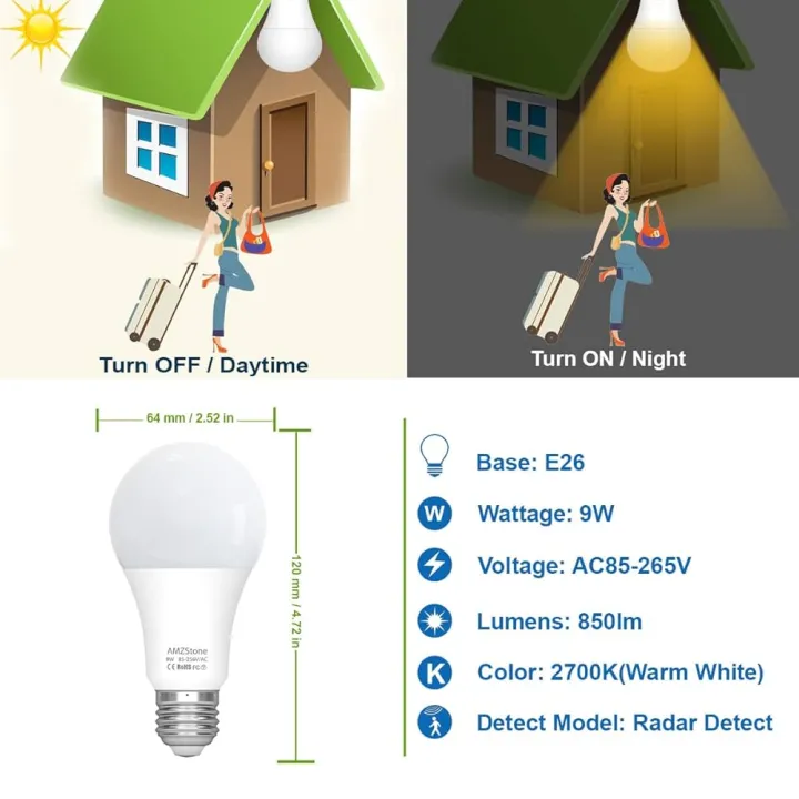 Intelligent sensing bulb lamp Widely used in Corridors, Garden ...