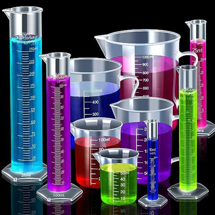 Clear Plastic Graduated Measuring Cup Textbook Science Laboratory ...