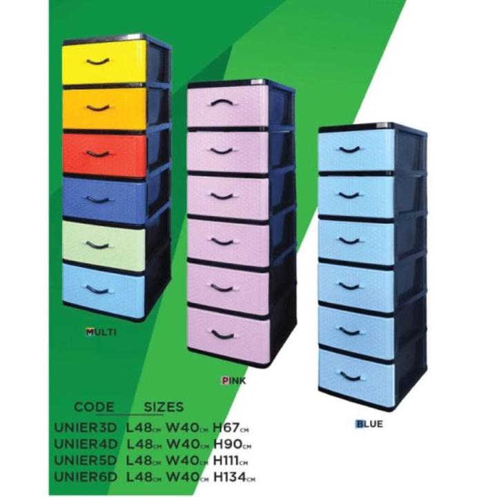 Drawer 4 in 1 baby drawer wardrobe cupboard storage multi color blue ...