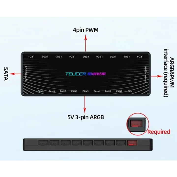 【Dream Sailing Store 】Teuctor 1 9 PWM & argb fan hub splitter 4 pin PWM ...