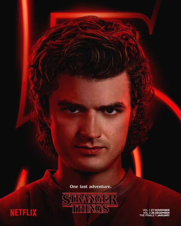Stranger Things Wall Poster /Buy 3 get 1 free/ size 18x12 inches ...