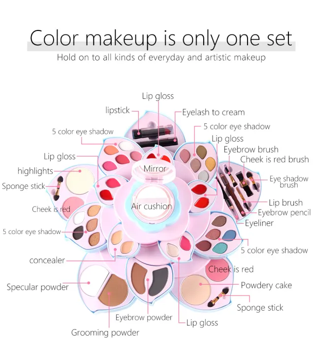 MAKEUP CASE, PALETTE, MULTI-PURPOSE EYESHADOW POWDER, MATTE SET ...