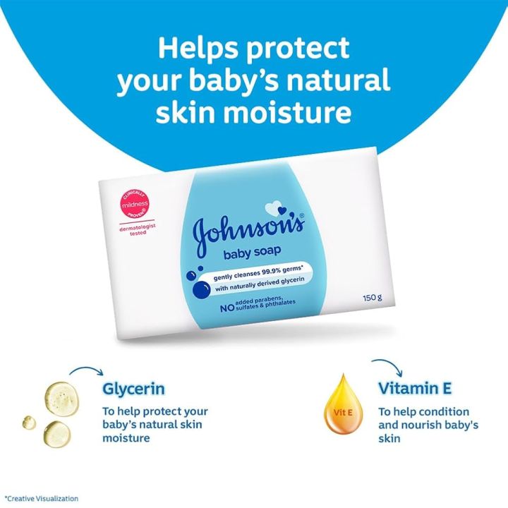 Johnson's - Baby Soap - Mild & Gentle Cleanse - 125g | Daraz.lk