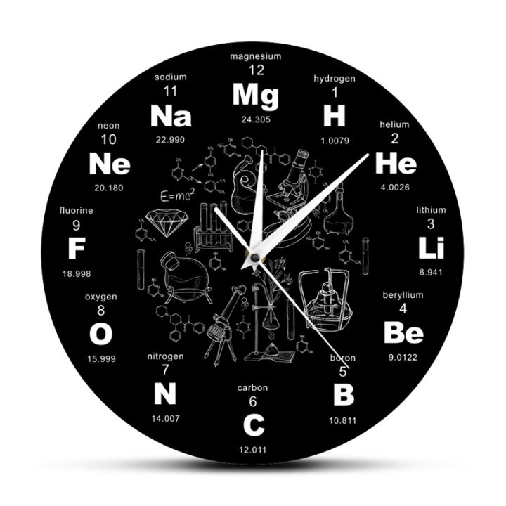 Periodic Table of Elements Wall Art Chemical Symbols Wall Clock ...