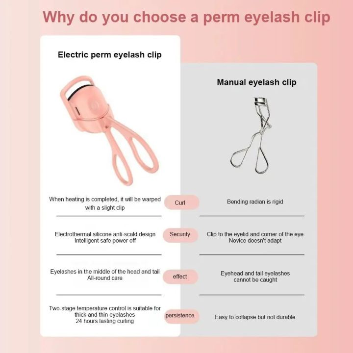 Aweisuan High Quality Portable One Clip Heating Eyelash Curler Mini ...