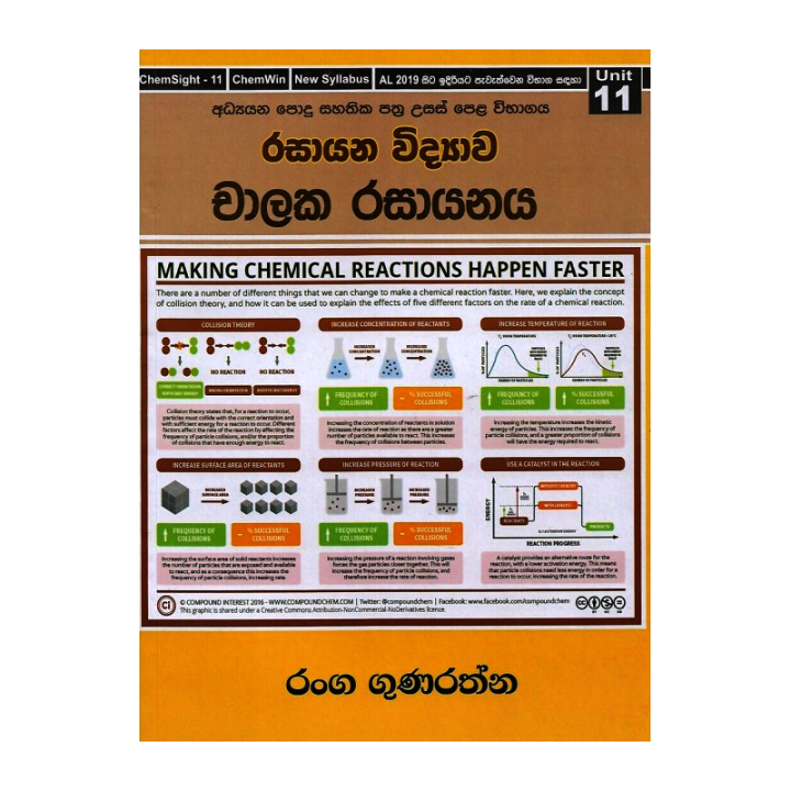 A/L Chemisty Unit 11- Chalaka Rasayanaya - Kinetics - Ranga Gunarathna ...