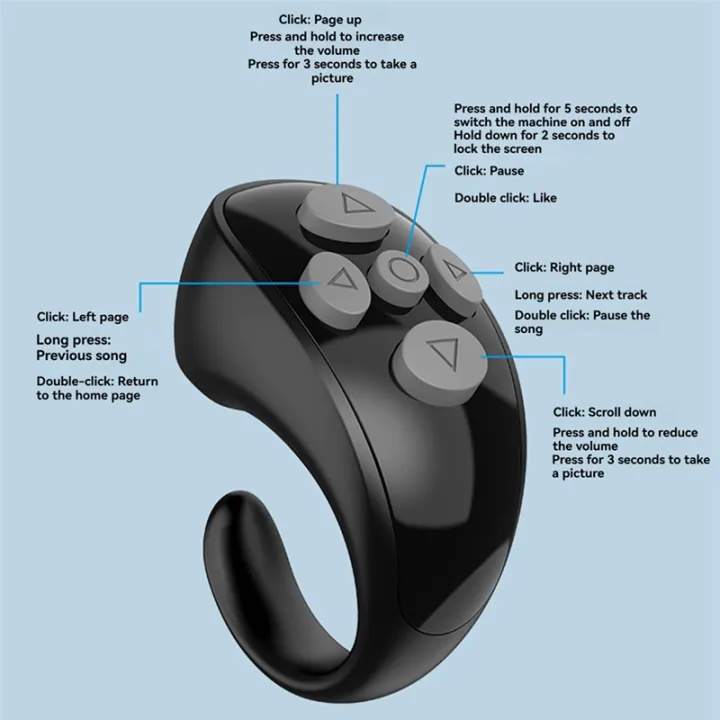 Ring Controller E-Book Page Turner Instant Remote Control Ring Music ...