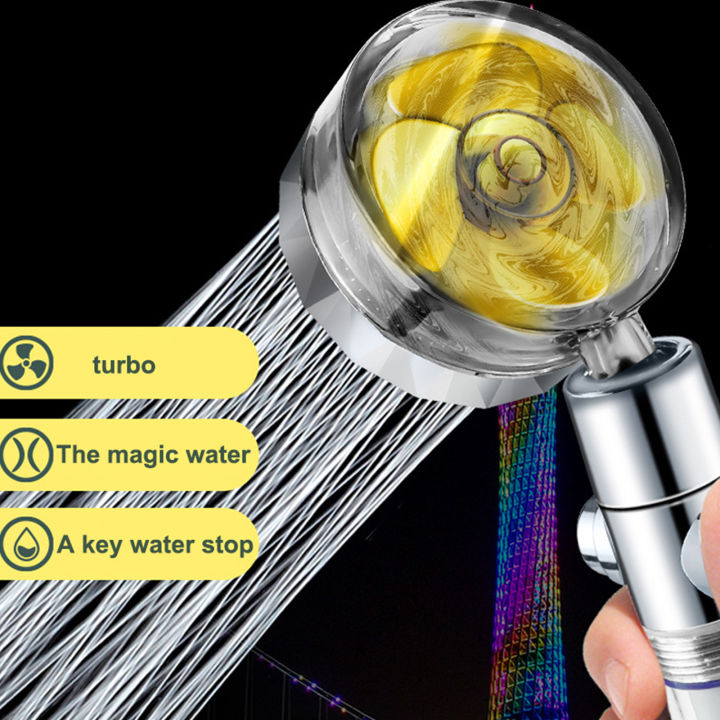 360° Power Shower High Pressure Propeller Driven Handheld Shower Head ...