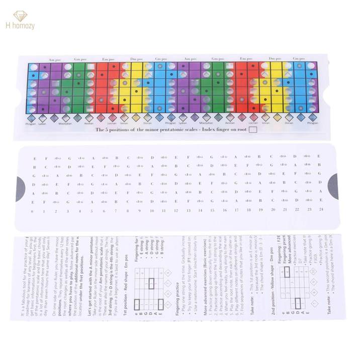 Pentatonic Sliding Ruler Electric Folk Guitar Scale Slide Rule for ...