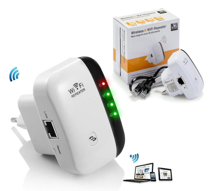 Wifi Repeater 300M Wireless-N 2.4G AP Router Signal Booster Extender ...