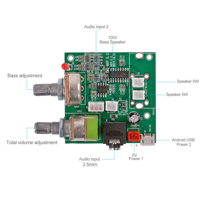 Aiyima Mini Digital Class D Amplifiers Audio Board 10w 2.1 Channel ...