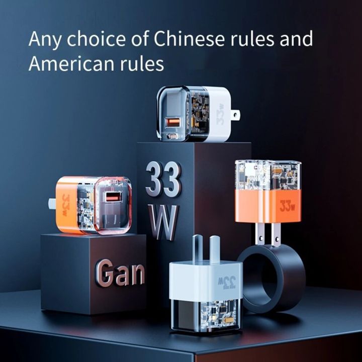 USB Type C Fast Charger 33W PD Dual Port Mini Portable Adapter ...