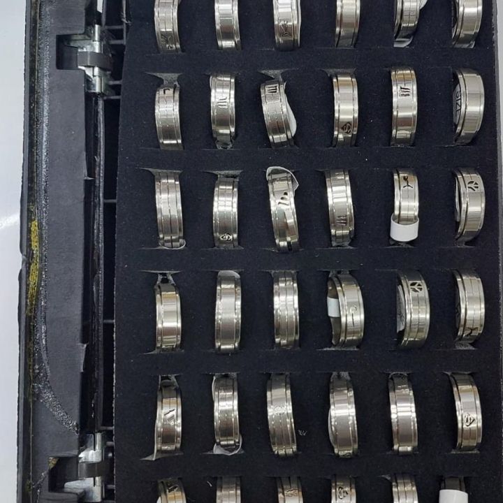 Double Rotate Ring For Men And Women | Daraz.lk