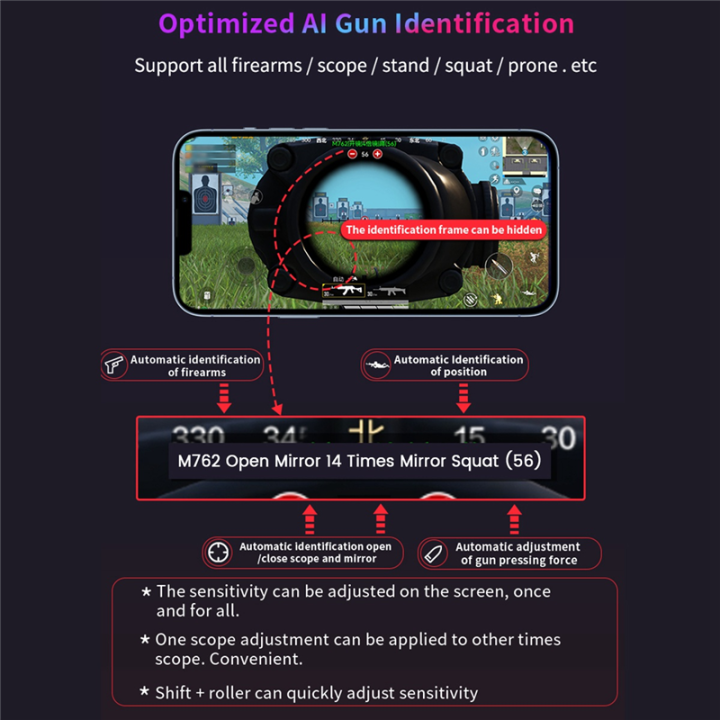 【Huaxiacuye8718】（NEW）NAMUNY M16 Mouse and Keyboard Converter Adapter ...