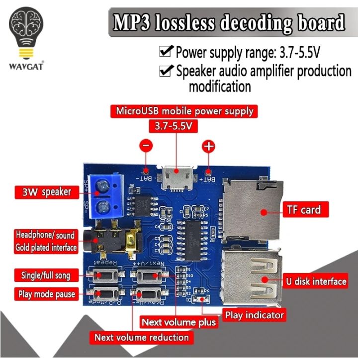 Tf Card U Disk Mp3 Format Decoder Board Module Amplifier Decoding Audio Player Daraz Lk