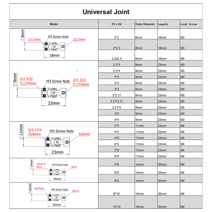 Rc Boat Car Metal Joint Coupling Cardan Joint 2mm/2.3mm/3mm/3.175mm/4mm ...
