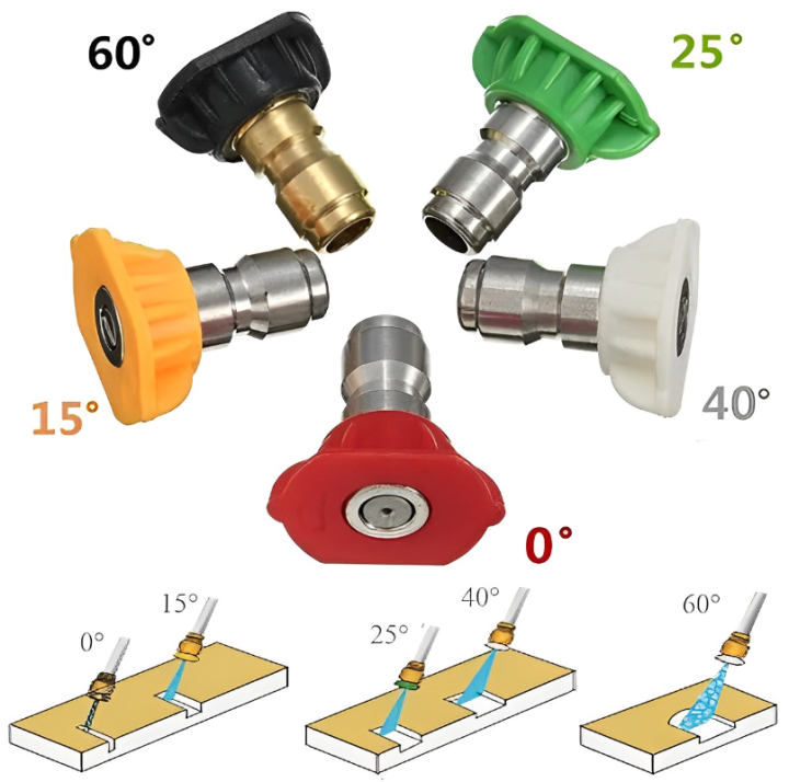 TopZ Store 1/4 Quick Connect High Pressure Water Gun Nozzl for Car ...