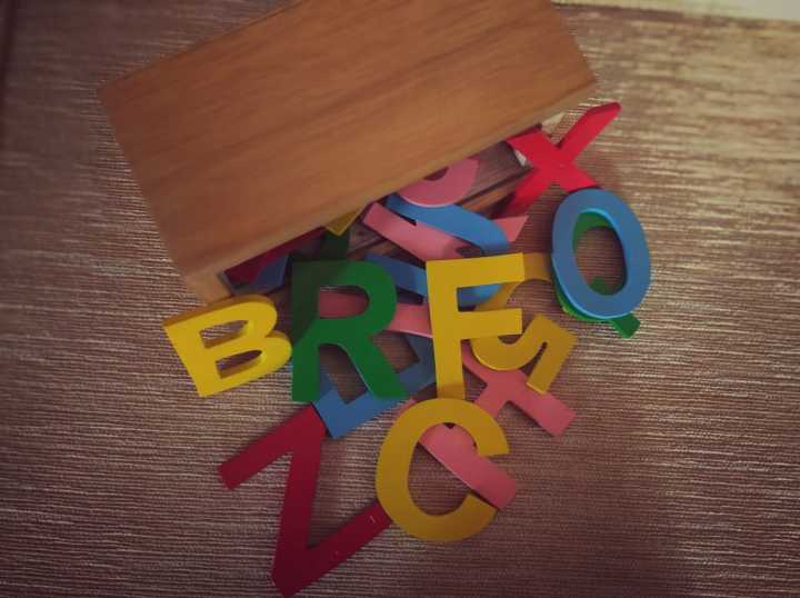 Letter Set English | Daraz.lk