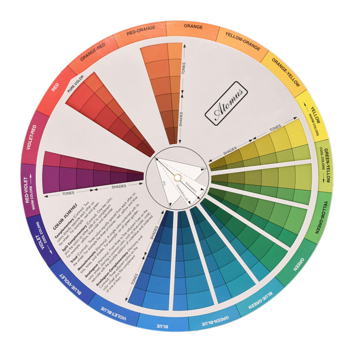 Luhuai CVC Colour color spectrum wheel Wheel Color Board Chart Artist ...