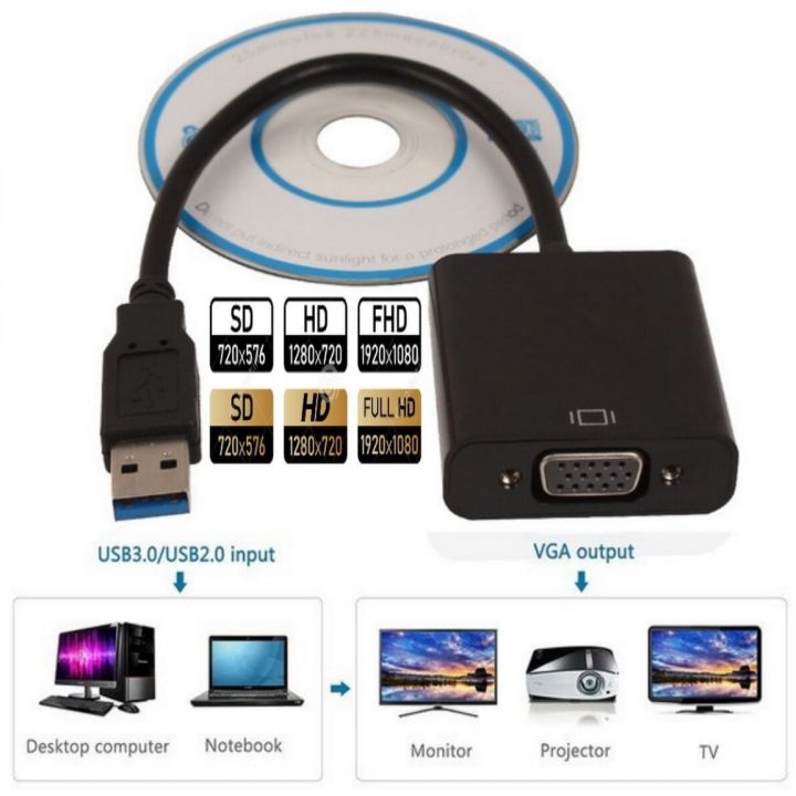 USB 3.0 to VGA Video Display Adapter 1080P Multi-Display External ...