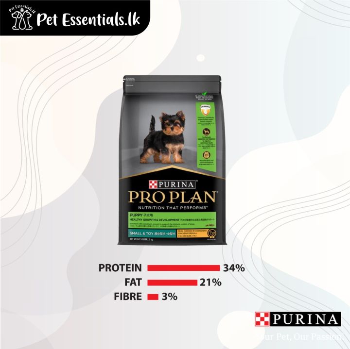 Purina Pro Plan Toy Breed Puppy