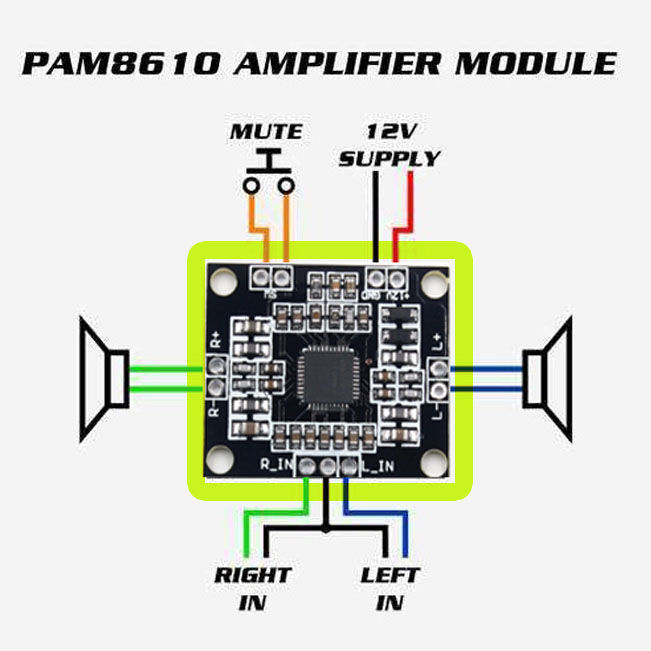 PAM8610 digital power amplifier board Module 15W+15W dual channel ...