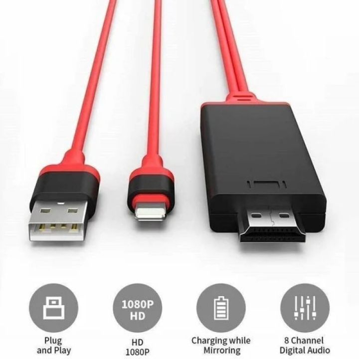 USB Type C to HDMI Cable For iPhone Lightning Phone to TV Projector ...