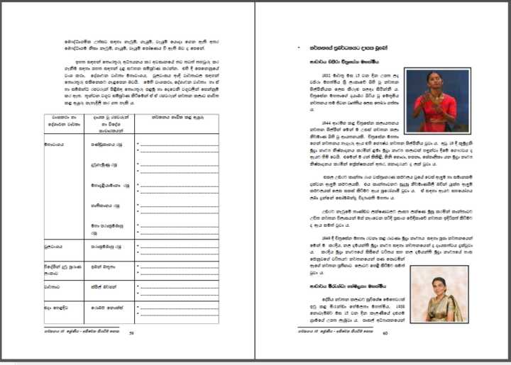 Grade 10 Dancing Additional Reading Book Sinhala | Daraz.lk