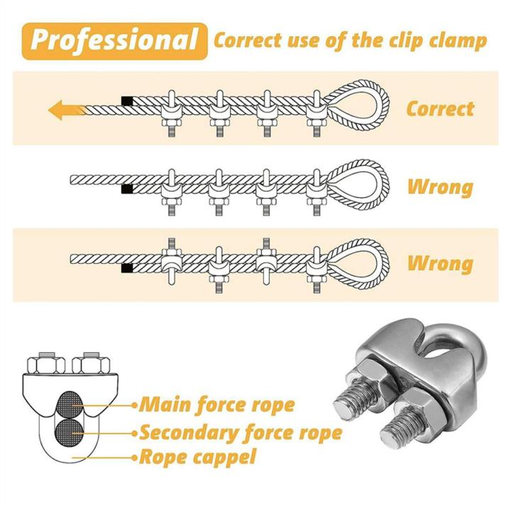 30PCS M3 Wire Rope Cable Clip Clamp For Wire Rope Rigging Tent Rope ...