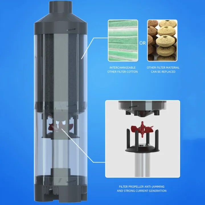 Aquarium Fish Poop Collect Fish Poop Cleaner Fish Toilet Aquarium Fish ...