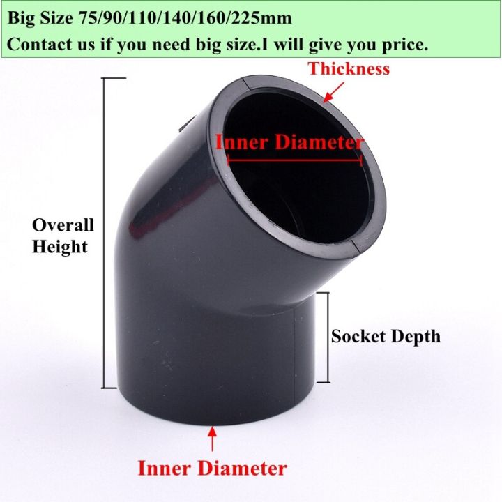 【wenfangdianpu】I.D 20/25/32/40/50/63mm UPVC 45° Connector Mounting ...