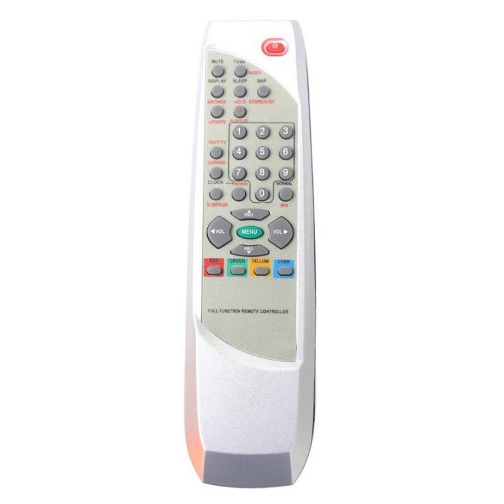 TCL Remote - Grey | Daraz.lk: Buy Online at Best Prices in Srilanka ...