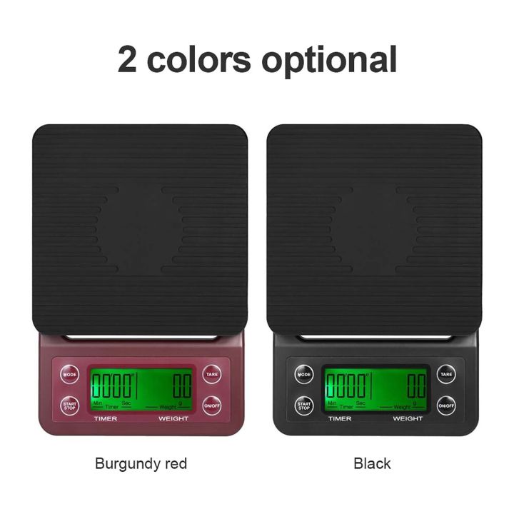 Digital Kitchen Scale Food Scale Coffee Scale | Daraz.lk
