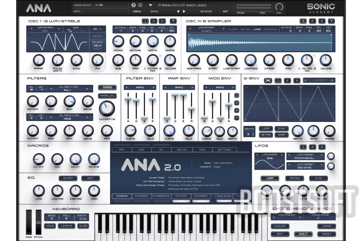 Sonic Academy – ANA 2 VST | Daraz.lk