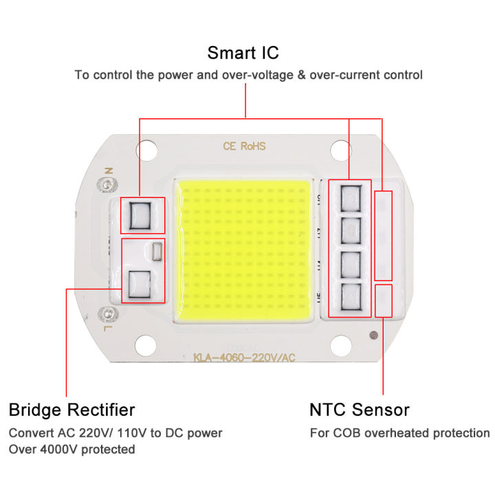 COB ELD Light 220V COB LED Chip Dimmable Driverless Cool white DIY Flood light LED 20W - 10Pcs ...